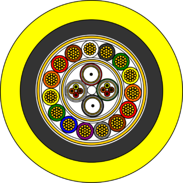 ROV Cables – South Bay Cable