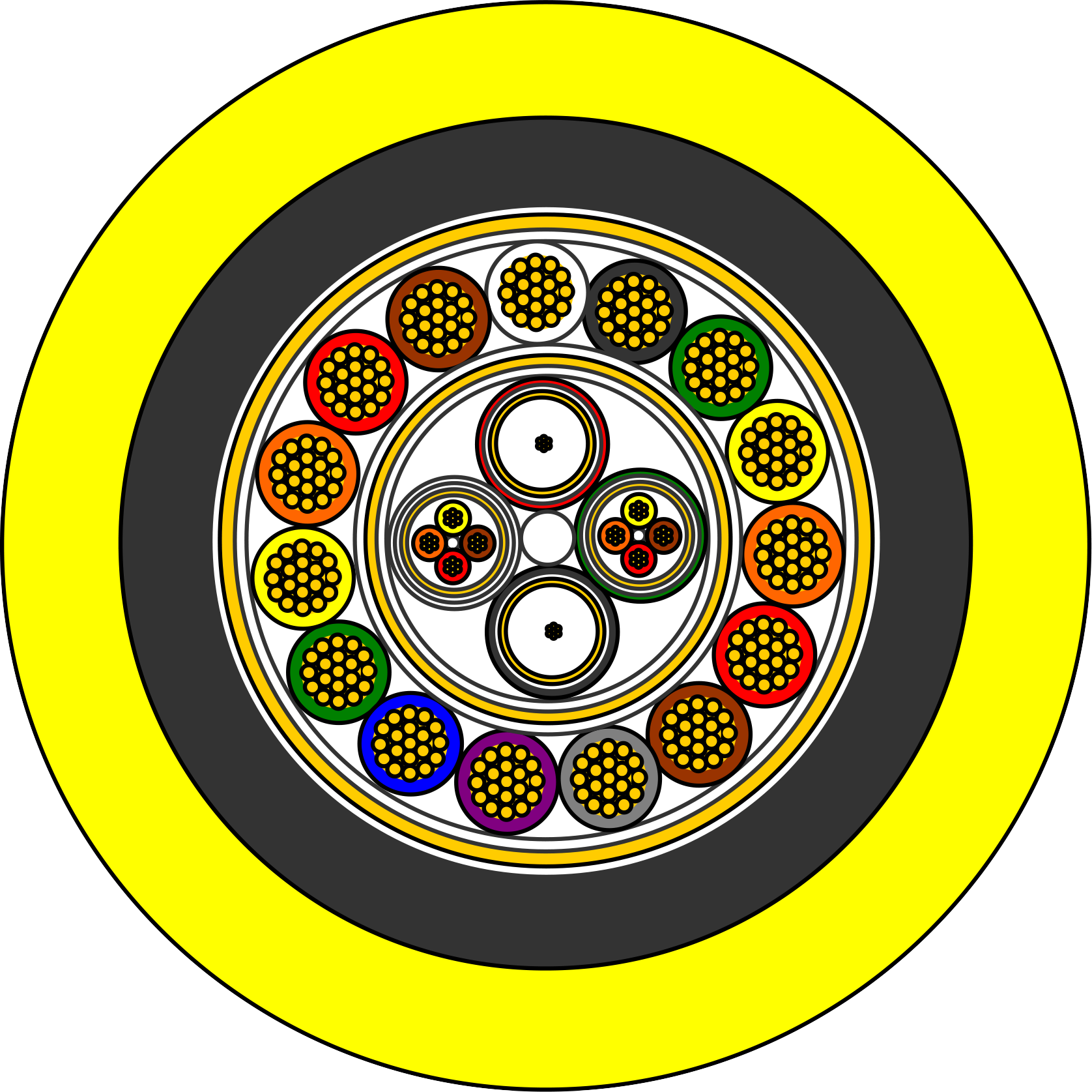 ROV Cables – South Bay Cable