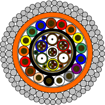 ROV Cables – South Bay Cable