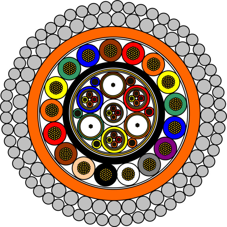 ROV Cables – South Bay Cable