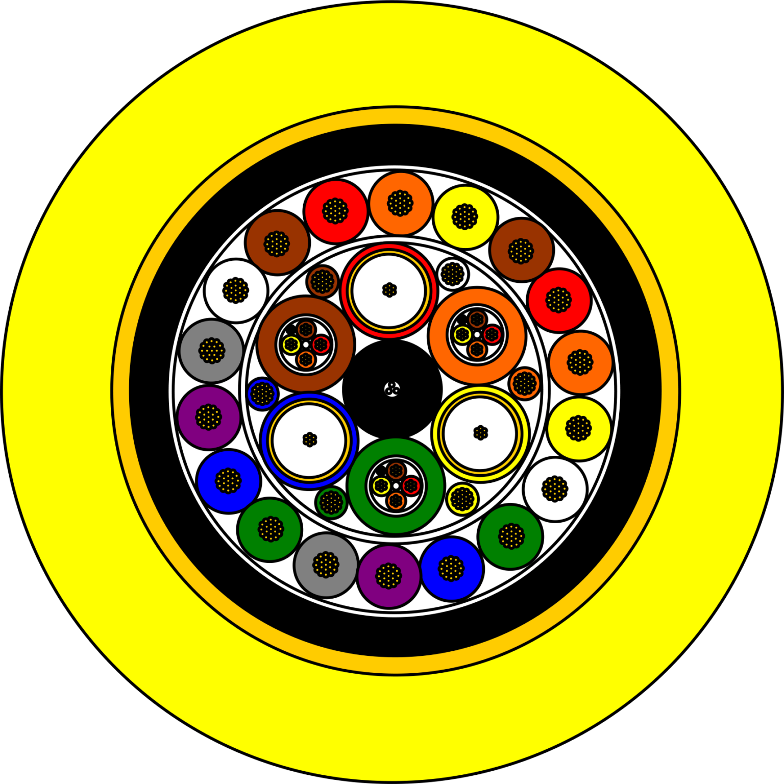 ROV Cables – South Bay Cable