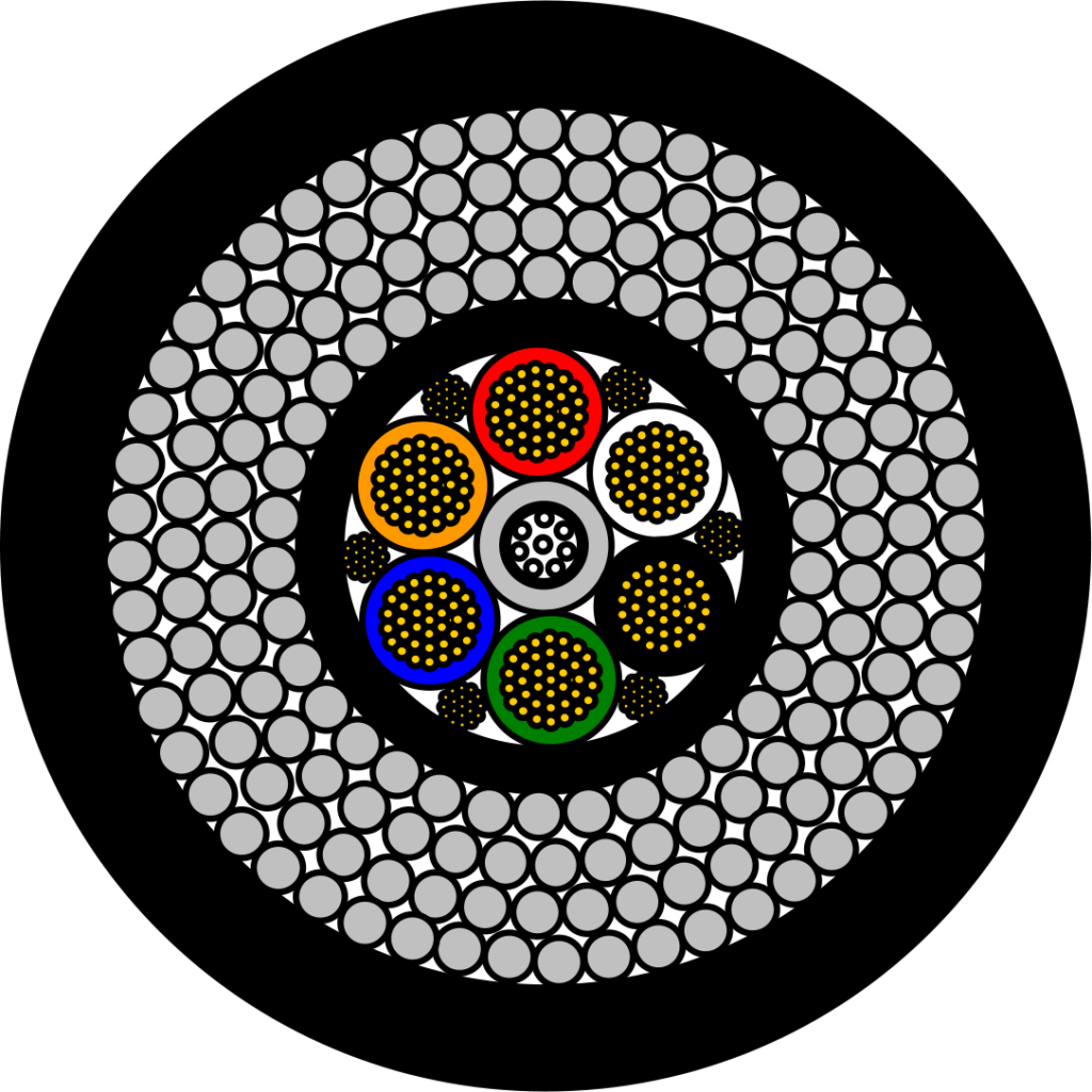 Tow Cables – South Bay Cable