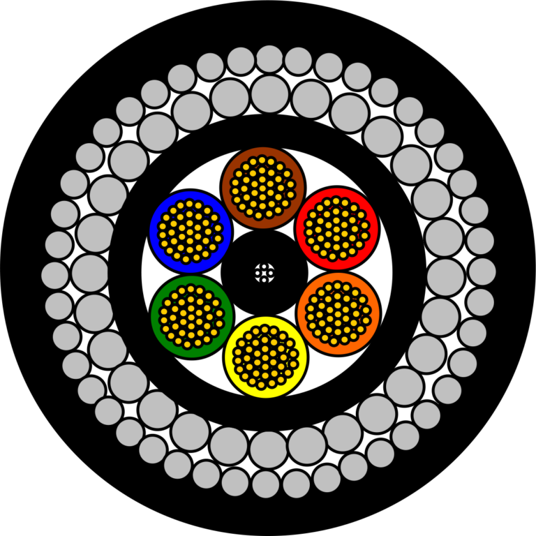 Armored Umbilicals – South Bay Cable