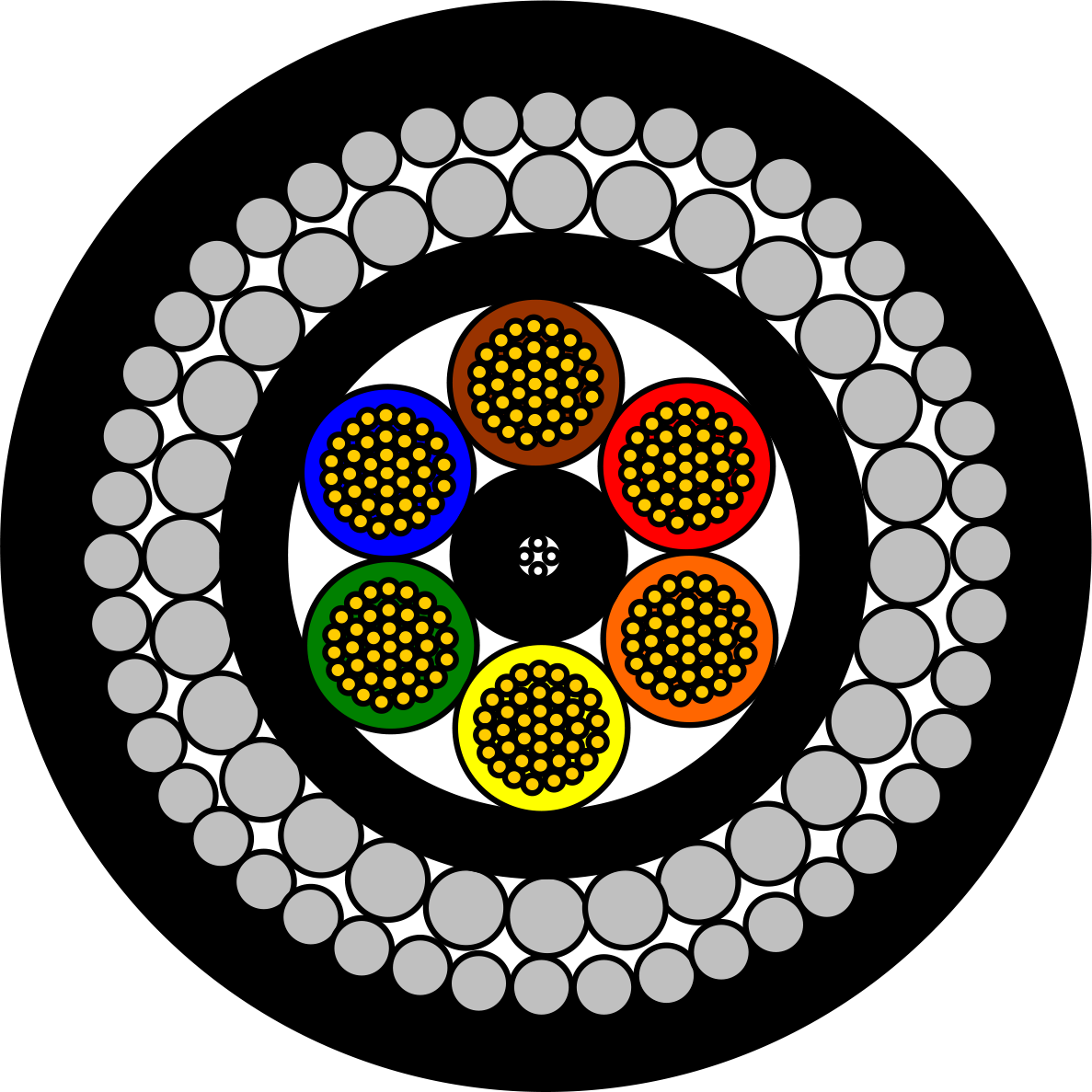 Armored Umbilicals – South Bay Cable