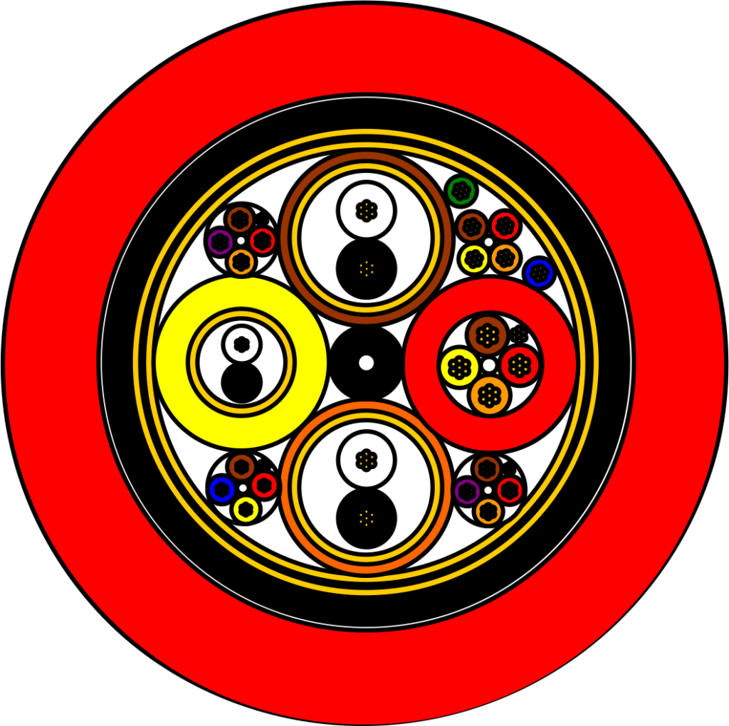 Neutral Tethers – South Bay Cable