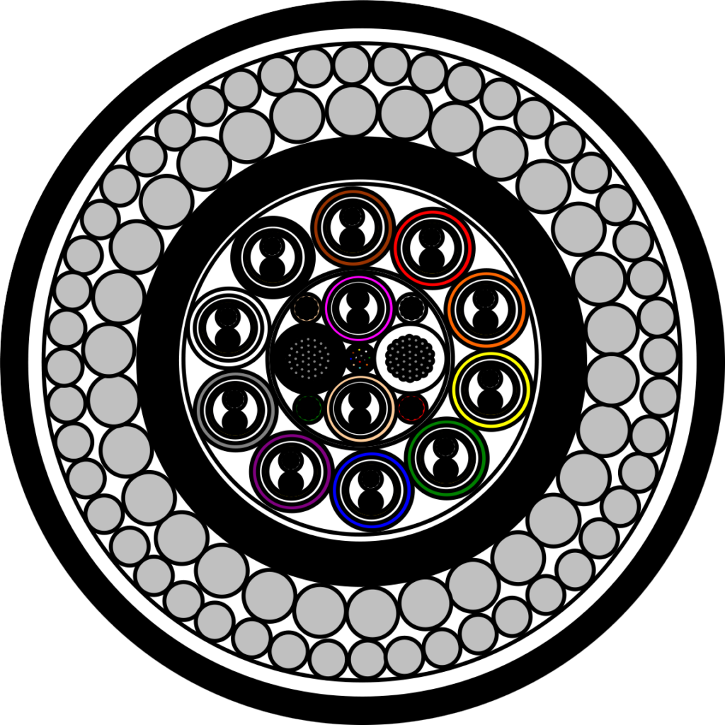 Armored Umbilicals – South Bay Cable