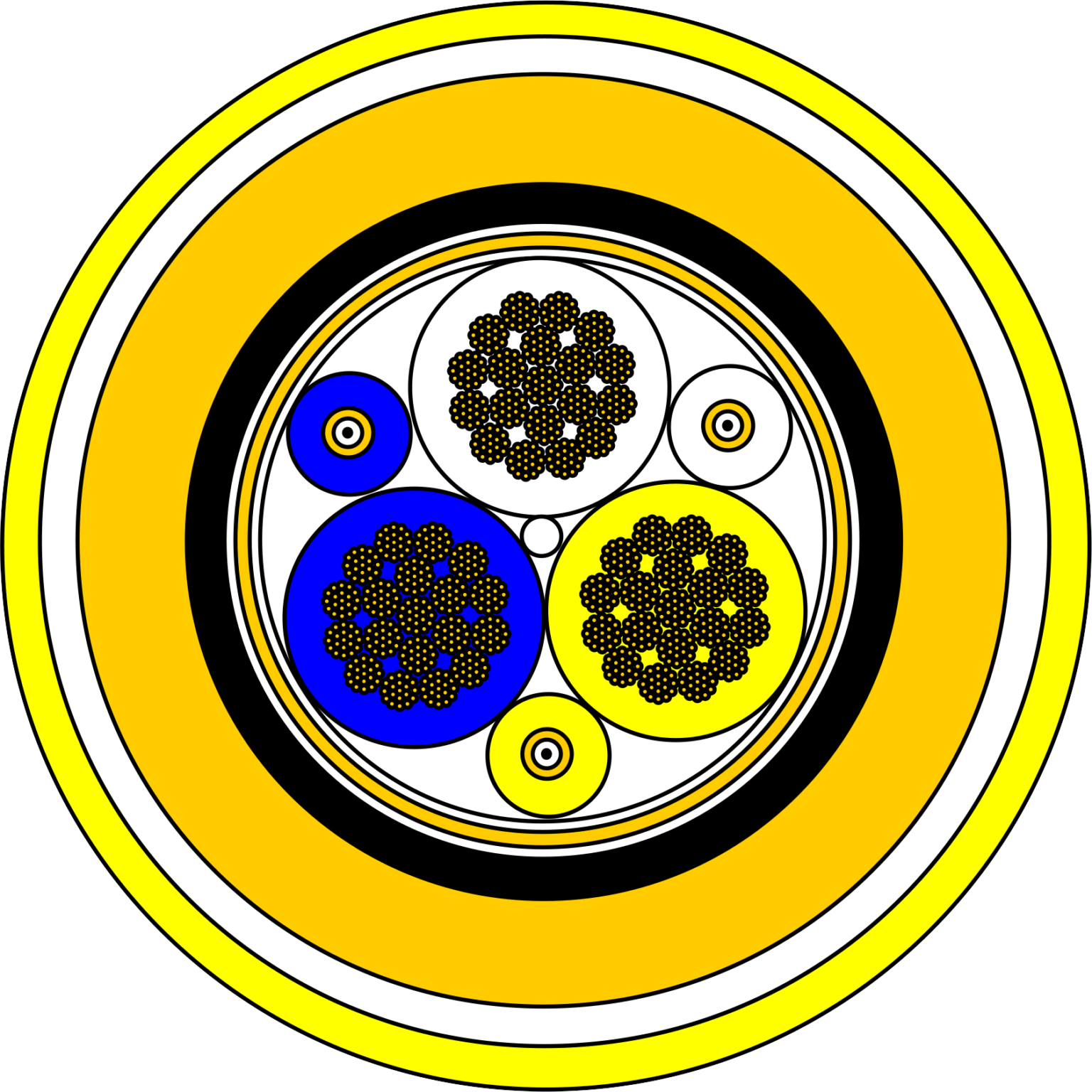 E-O-M Umbilical – South Bay Cable