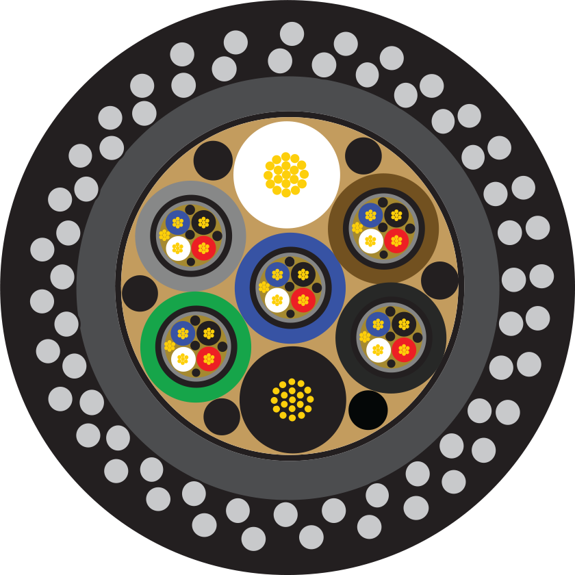 MUX Umbilicals – South Bay Cable