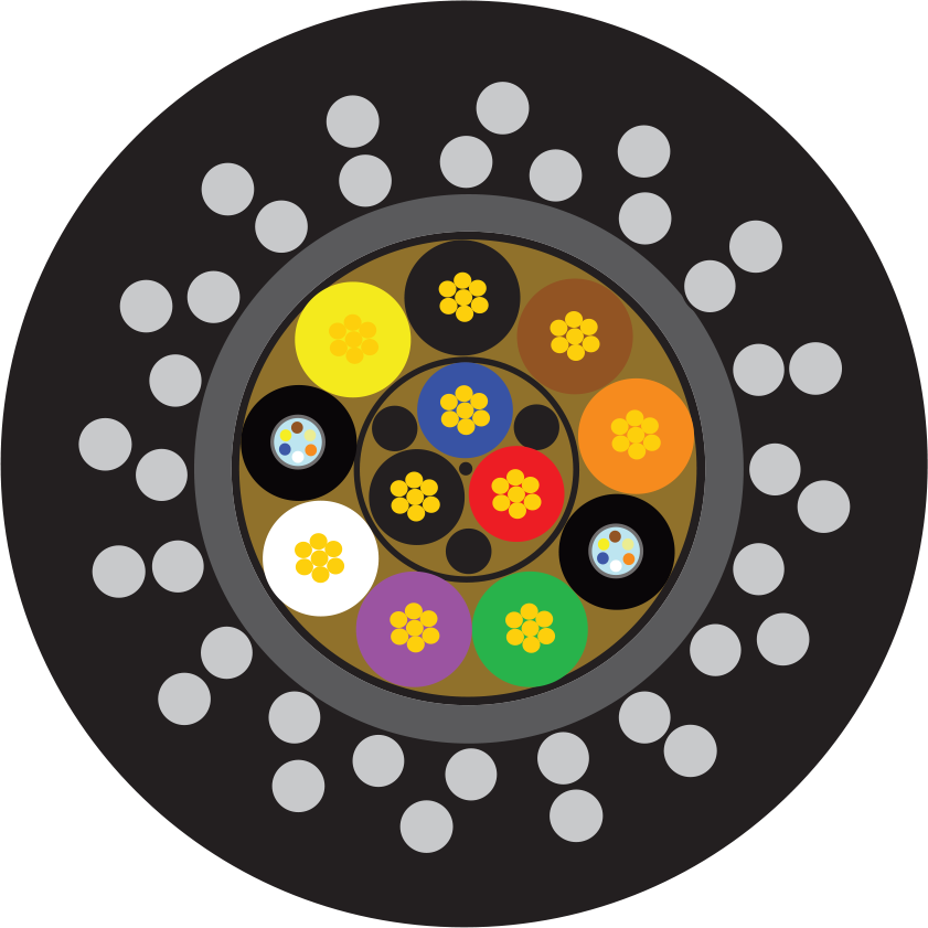 MUX Umbilicals – South Bay Cable