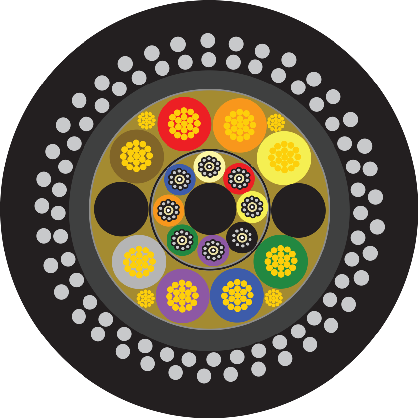 MUX Umbilicals – South Bay Cable