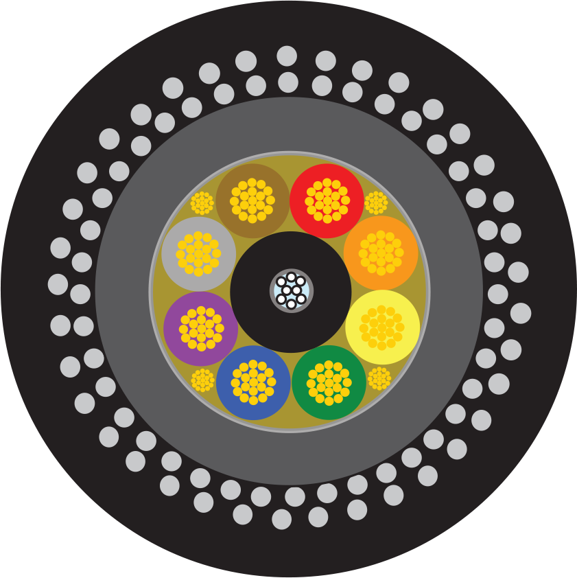 MUX Umbilicals – South Bay Cable