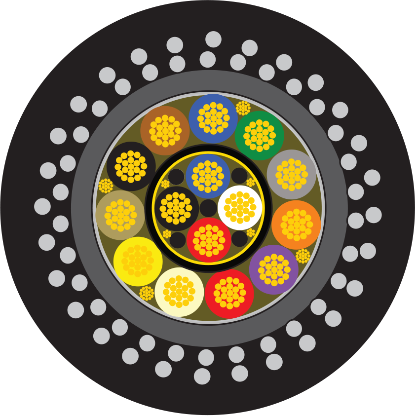 MUX Umbilicals – South Bay Cable